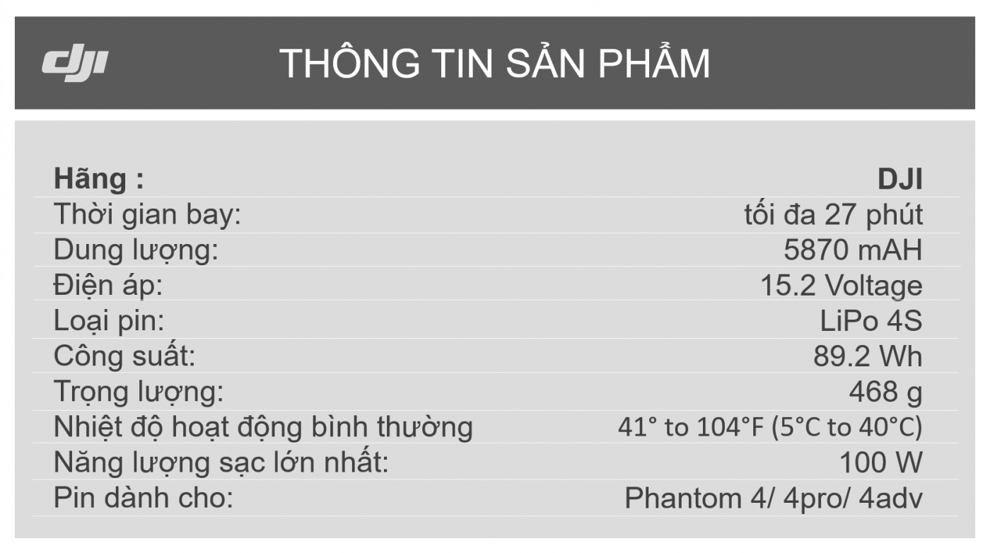 Pin Phantom 4 pro chính hãng DJI- BH 6 tháng, ship cod toàn quốc